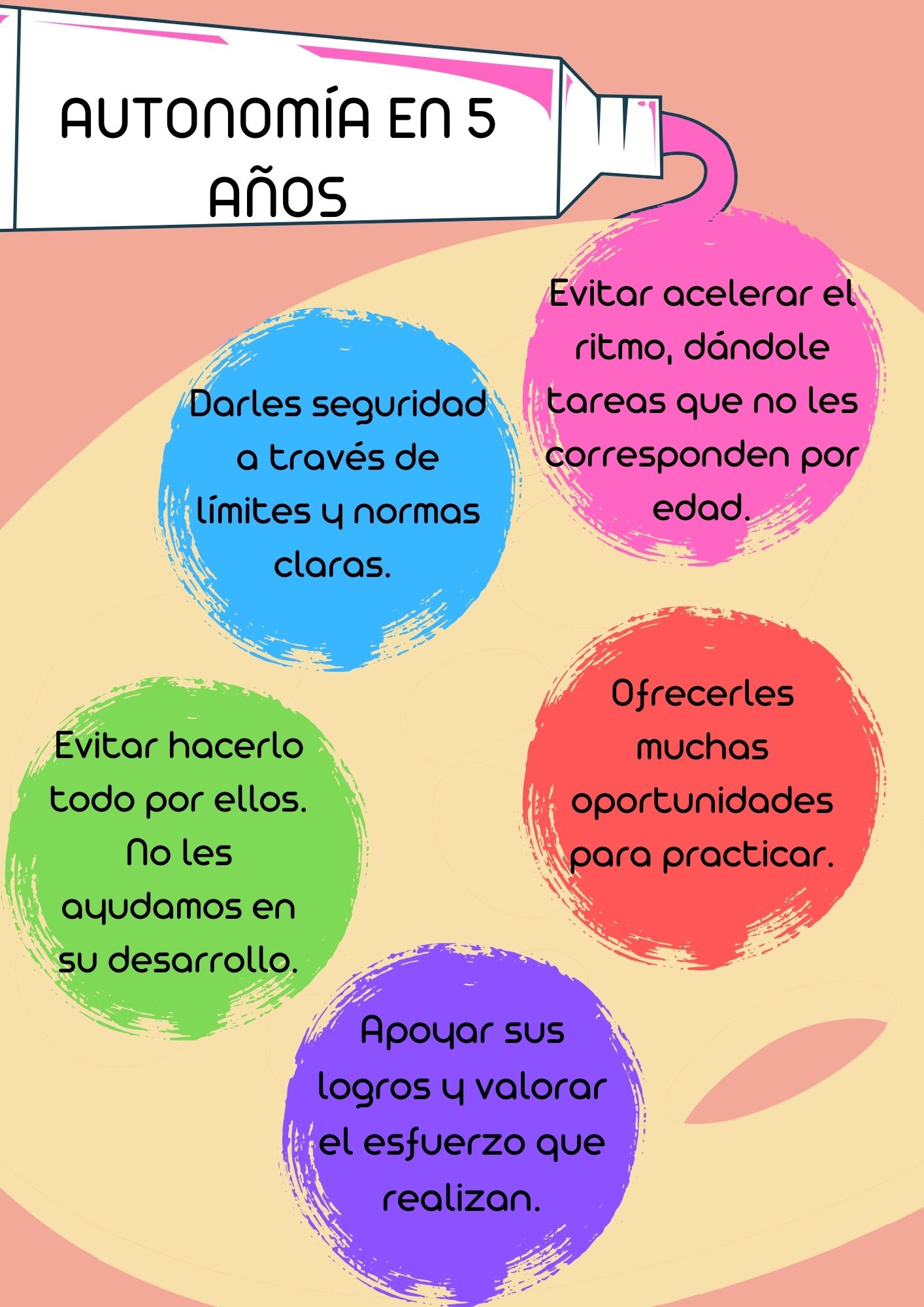 Pautas de autonomía en la etapa de Educación Infantil - Alkor